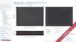 Qualcomm 60GHz WiGig/WiFi 802.11ad Chipset World’s First Smartphone ...