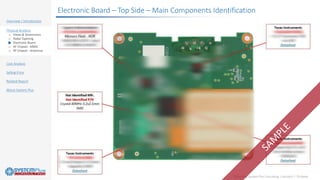 Ainstein T-79: Automotive 79GHz Short Range Radar | PDF