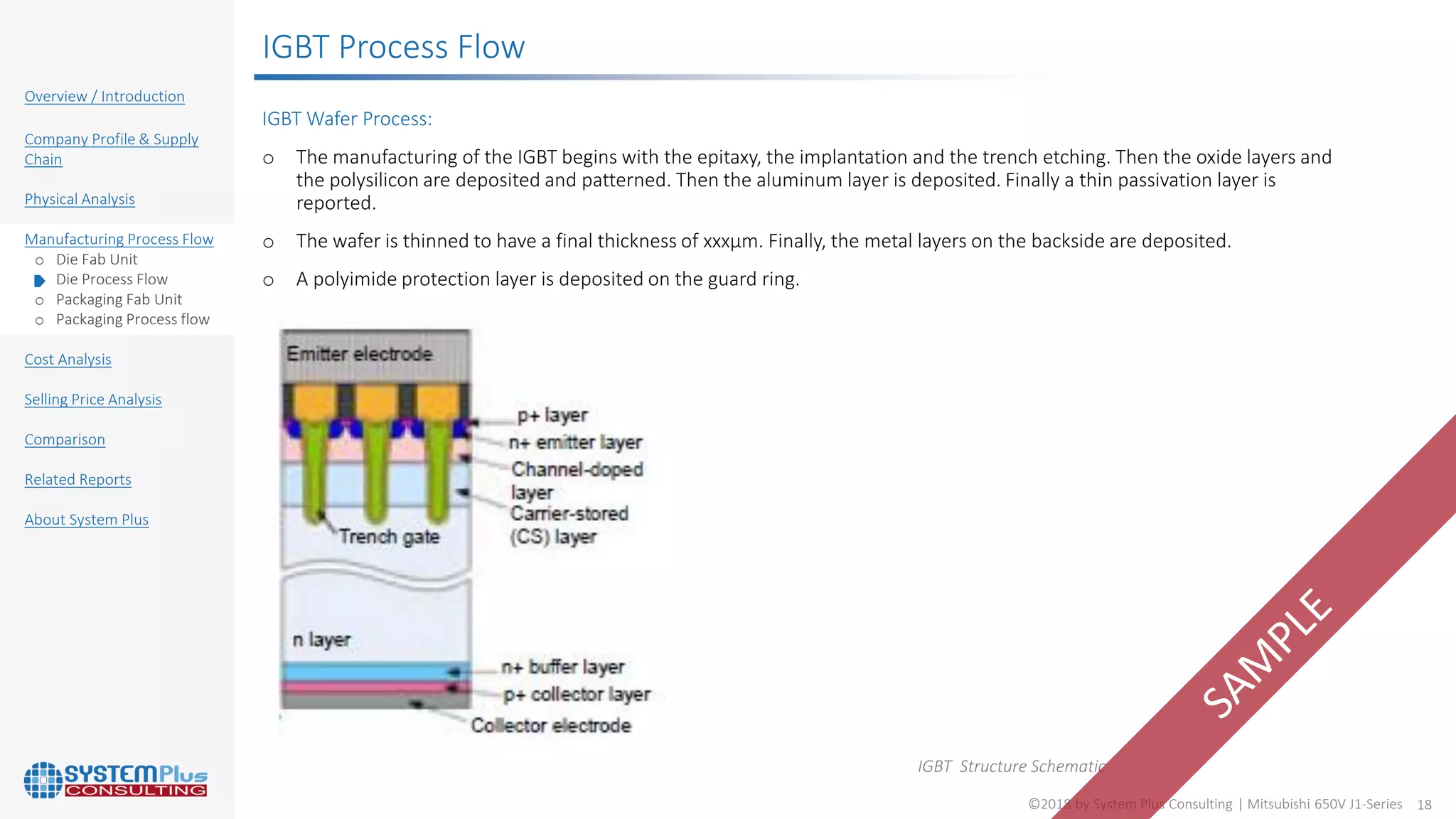 Mitsubishi J1- Series 650V High-Power Modules for Automotive | PDF