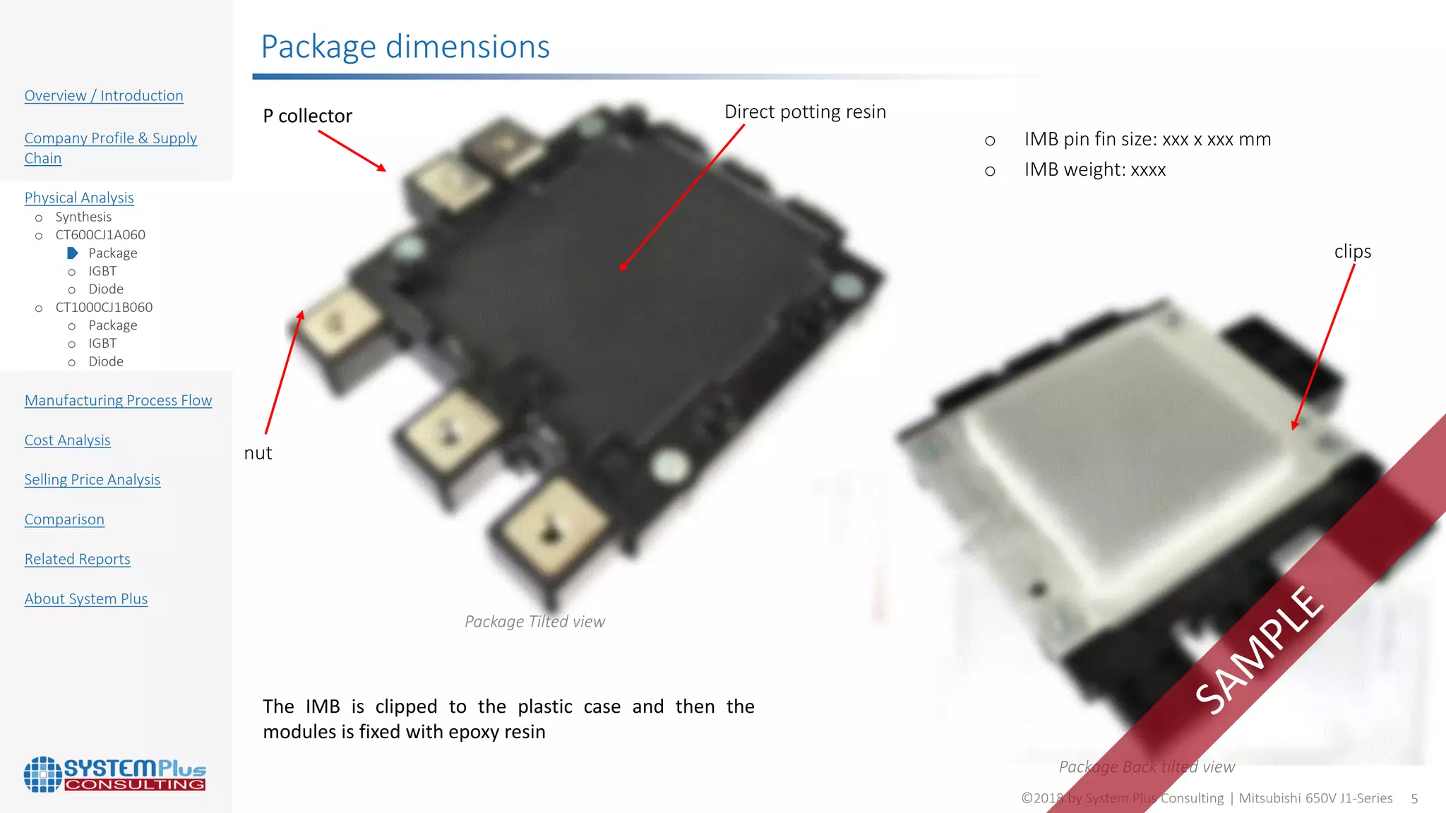 Mitsubishi J1- Series 650V High-Power Modules for Automotive | PDF