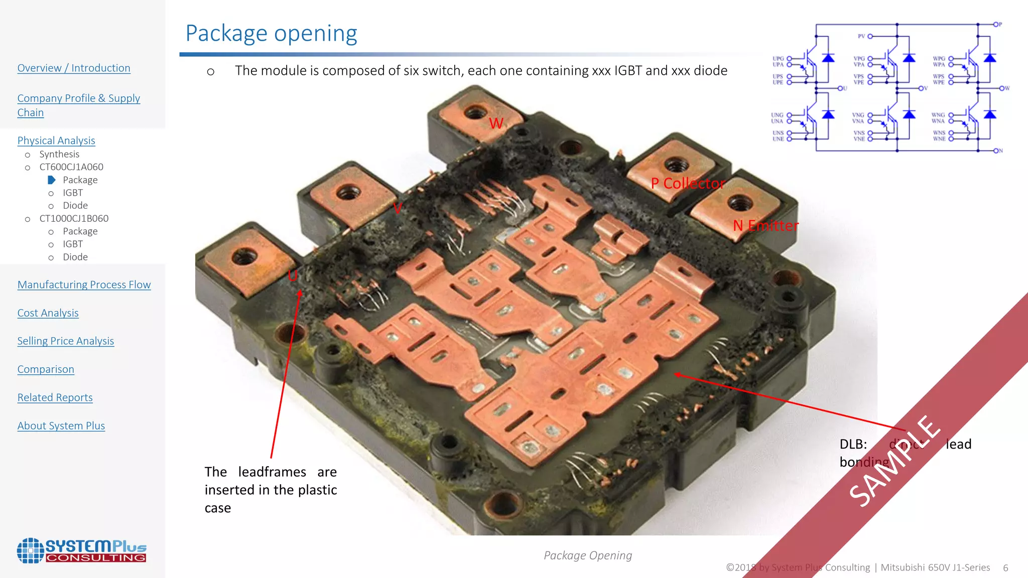 Mitsubishi J1- Series 650V High-Power Modules for Automotive | PDF
