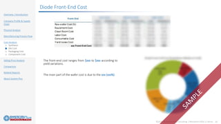 Mitsubishi J1- Series 650V High-Power Modules for Automotive | PDF