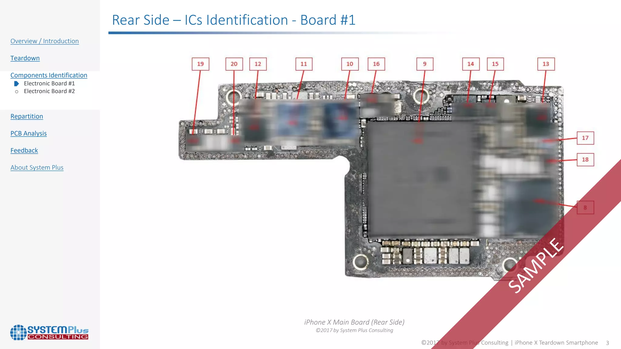 Apple iPhone X Teardown and Identification of Key Components report ...