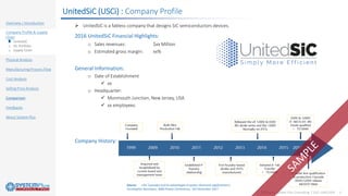 UnitedSiC UJN1205K 1200V SiC JFET report published by System Plus ...