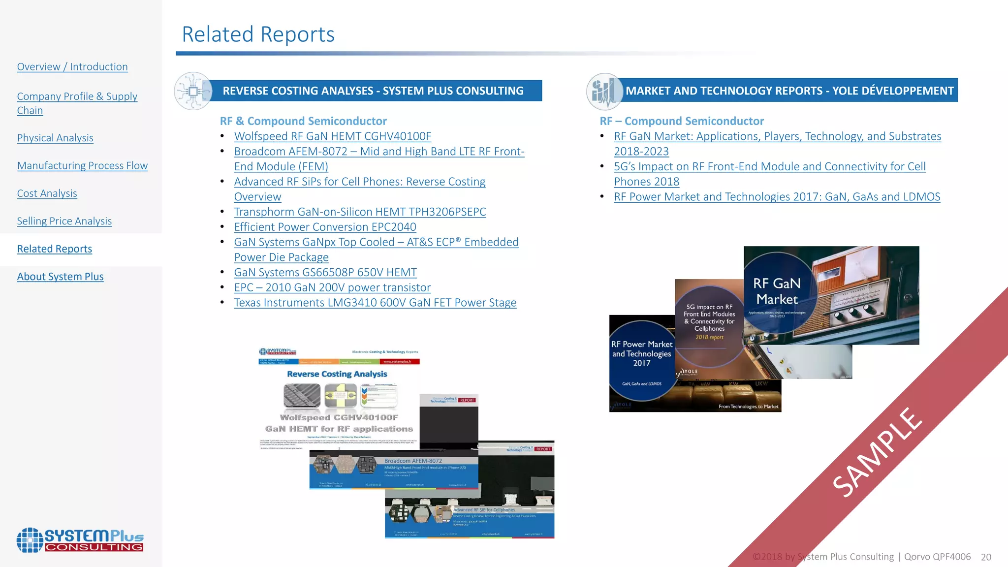Qorvo QPF4006 39GHz GaN MMIC Front End Module | PDF
