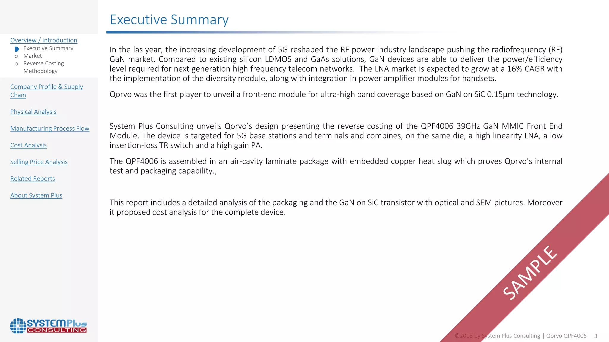 Qorvo QPF4006 39GHz GaN MMIC Front End Module | PDF