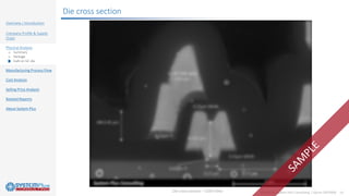 Qorvo QPF4006 39GHz GaN MMIC Front End Module | PPT