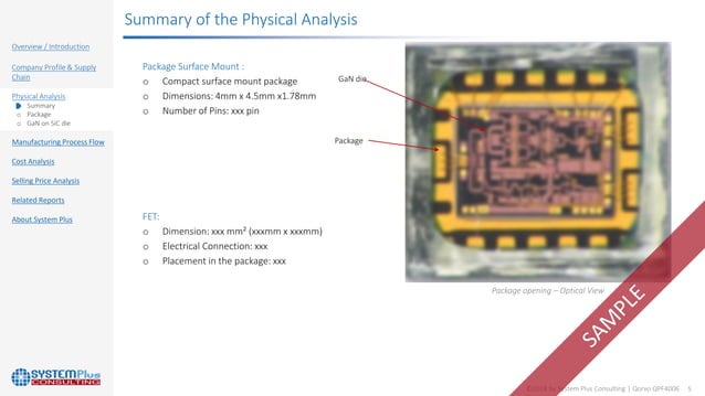 Qorvo QPF4006 39GHz GaN MMIC Front End Module | PPT