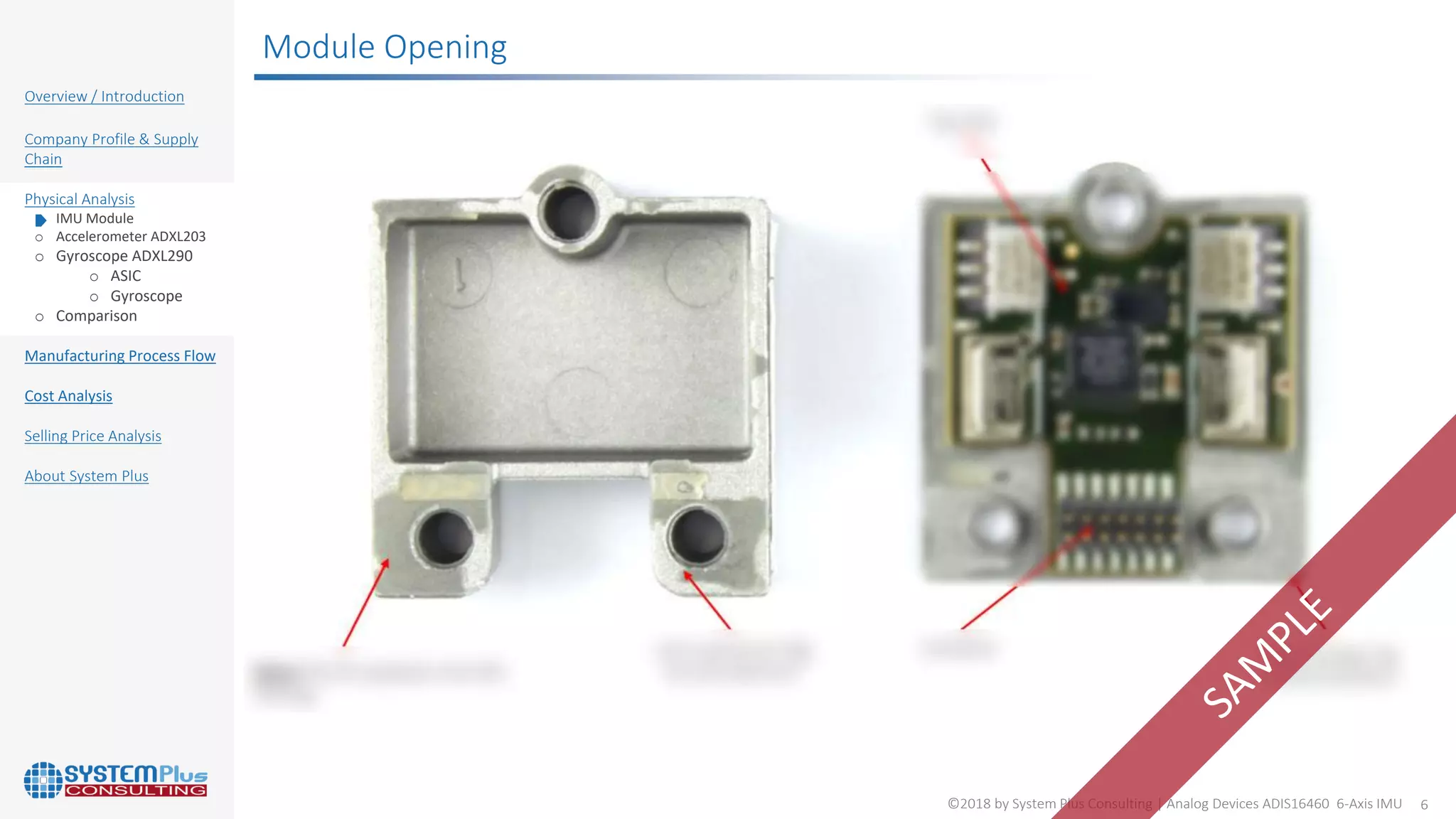 Analog Devices ADIS16460 6-axis MEMS Inertial Sensor | PPT