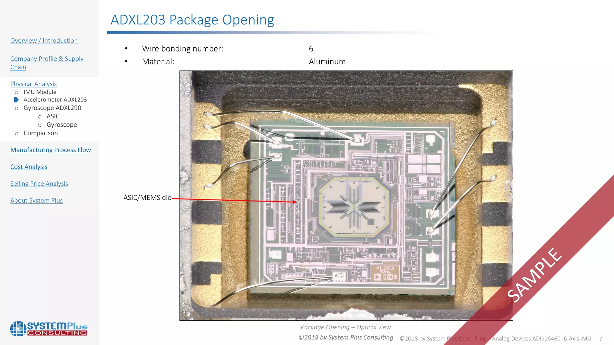 Analog Devices ADIS16460 6-axis MEMS Inertial Sensor | PDF | Technology ...