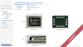 Analog Devices ADIS16460 6-axis MEMS Inertial Sensor | PDF