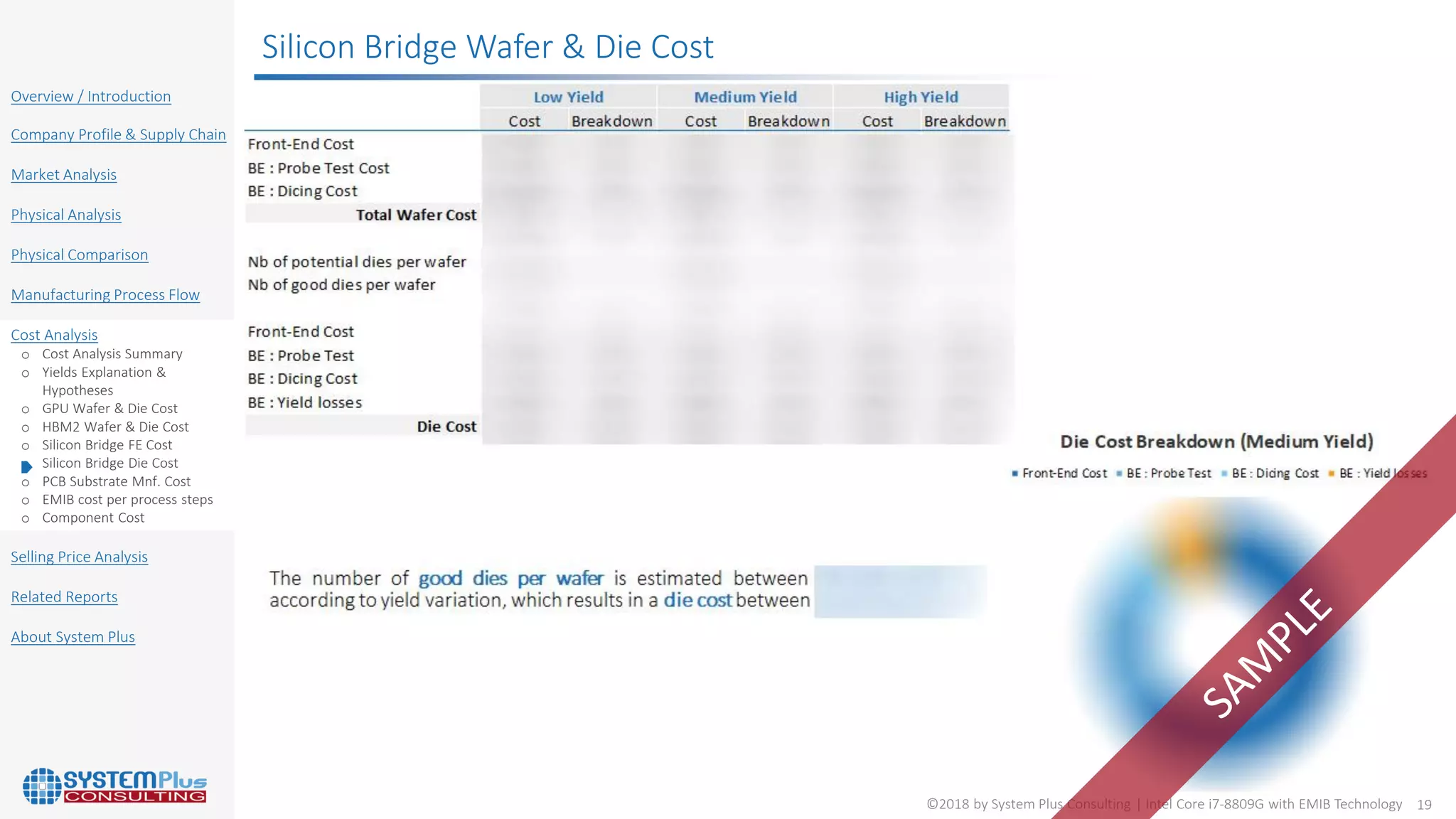 Intel’s Embedded Multi-Die Interconnect Bridge (EMIB) | PDF