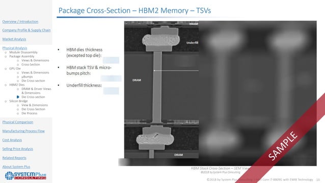 Intel’s Embedded Multi-Die Interconnect Bridge (EMIB) | PPT