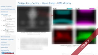 Intel’s Embedded Multi-Die Interconnect Bridge (EMIB) | PPT