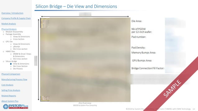 Intel’s Embedded Multi-Die Interconnect Bridge (EMIB) | PPT