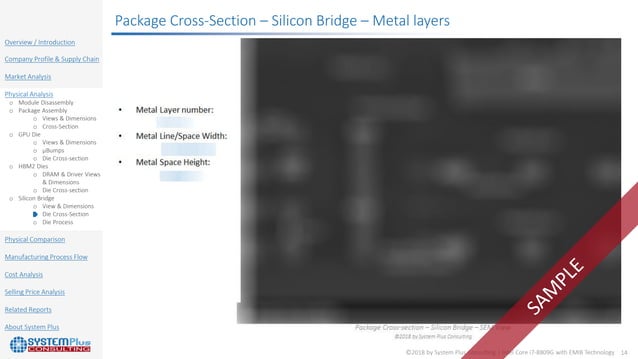 Intel’s Embedded Multi-Die Interconnect Bridge (EMIB) | PPT
