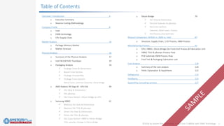 Intel’s Embedded Multi-Die Interconnect Bridge (EMIB) | PPT