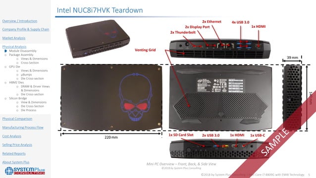 Intel’s Embedded Multi-Die Interconnect Bridge (EMIB) | PPT
