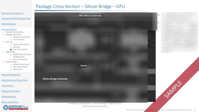 Intel’s Embedded Multi-Die Interconnect Bridge (EMIB) | PPT