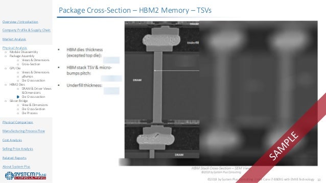 Intel’s Embedded Multi-Die Interconnect Bridge (EMIB)