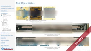 Peraso X710 Chipset 60GHz Outdoor Wireless Broadband Solution | PPT