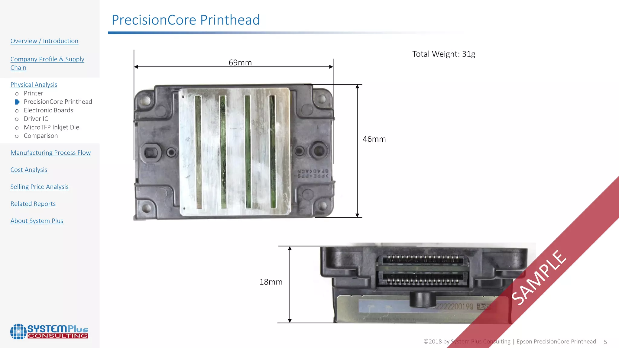 Epson PrecisionCore Printhead with MicroTFP Inkjet Dies | PDF