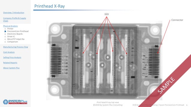 Epson PrecisionCore Printhead with MicroTFP Inkjet Dies | PDF