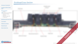 Epson PrecisionCore Printhead with MicroTFP Inkjet Dies | PDF