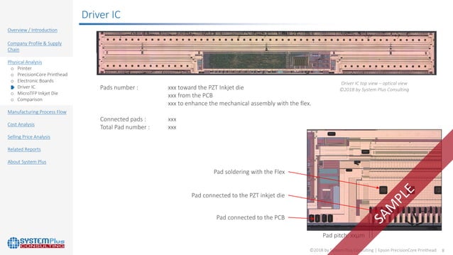 Epson PrecisionCore Printhead with MicroTFP Inkjet Dies | PDF