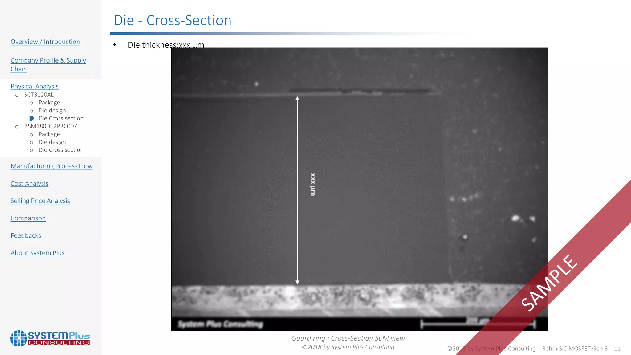 Rohm SiC MOSFET Gen3 Trench Design Family | PDF
