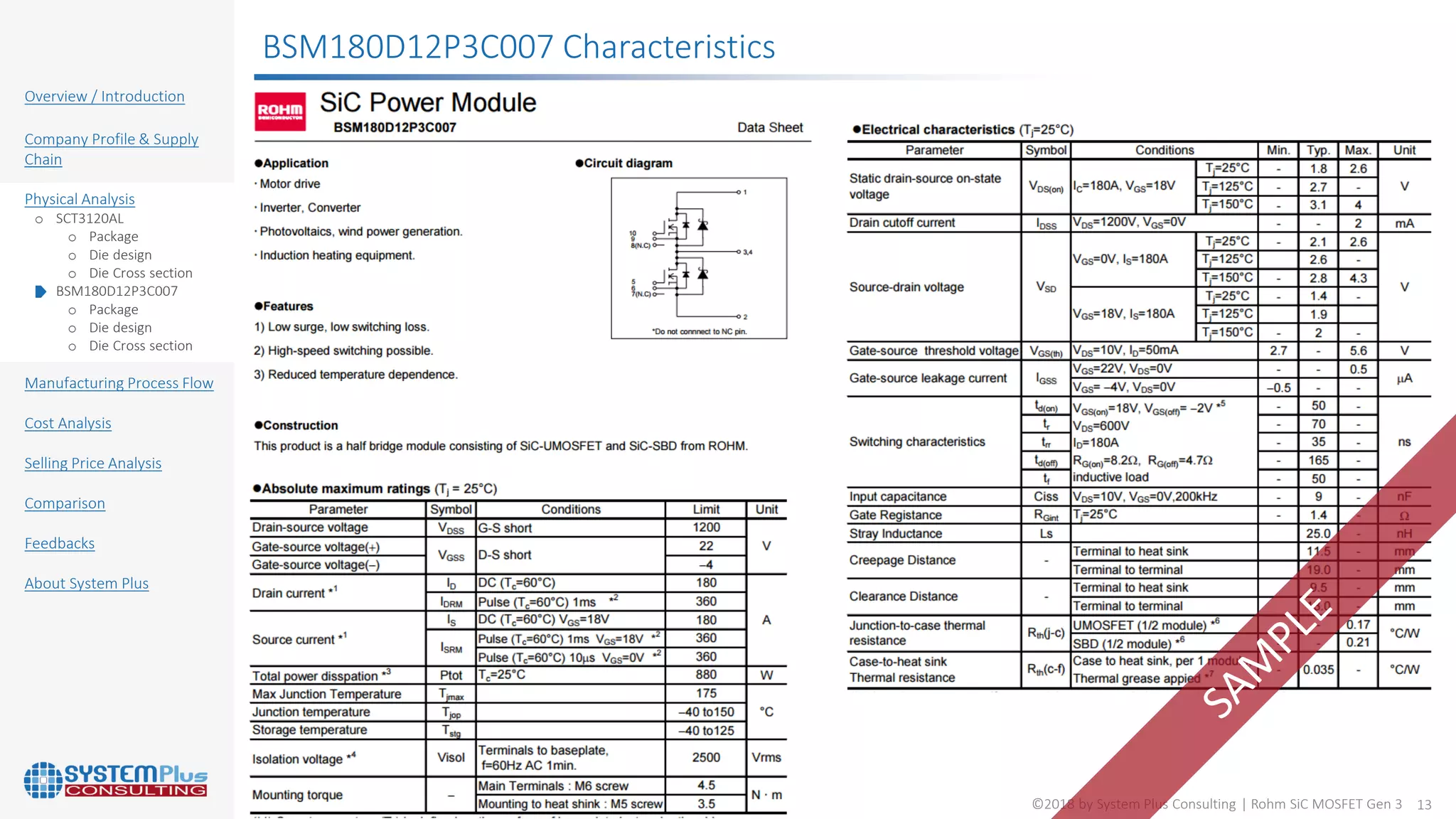 Rohm SiC MOSFET Gen3 Trench Design Family | PDF