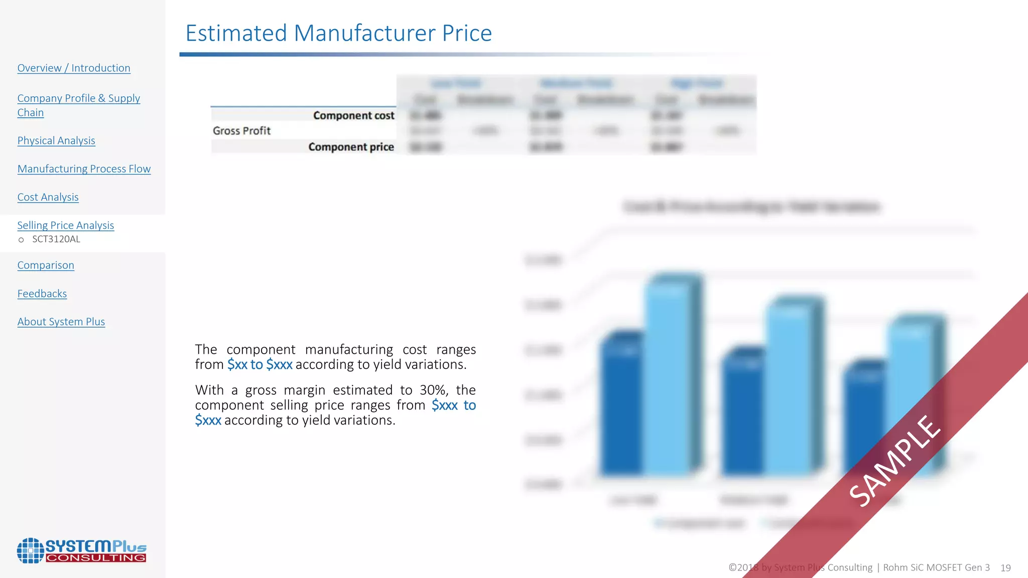Rohm SiC MOSFET Gen3 Trench Design Family | PDF