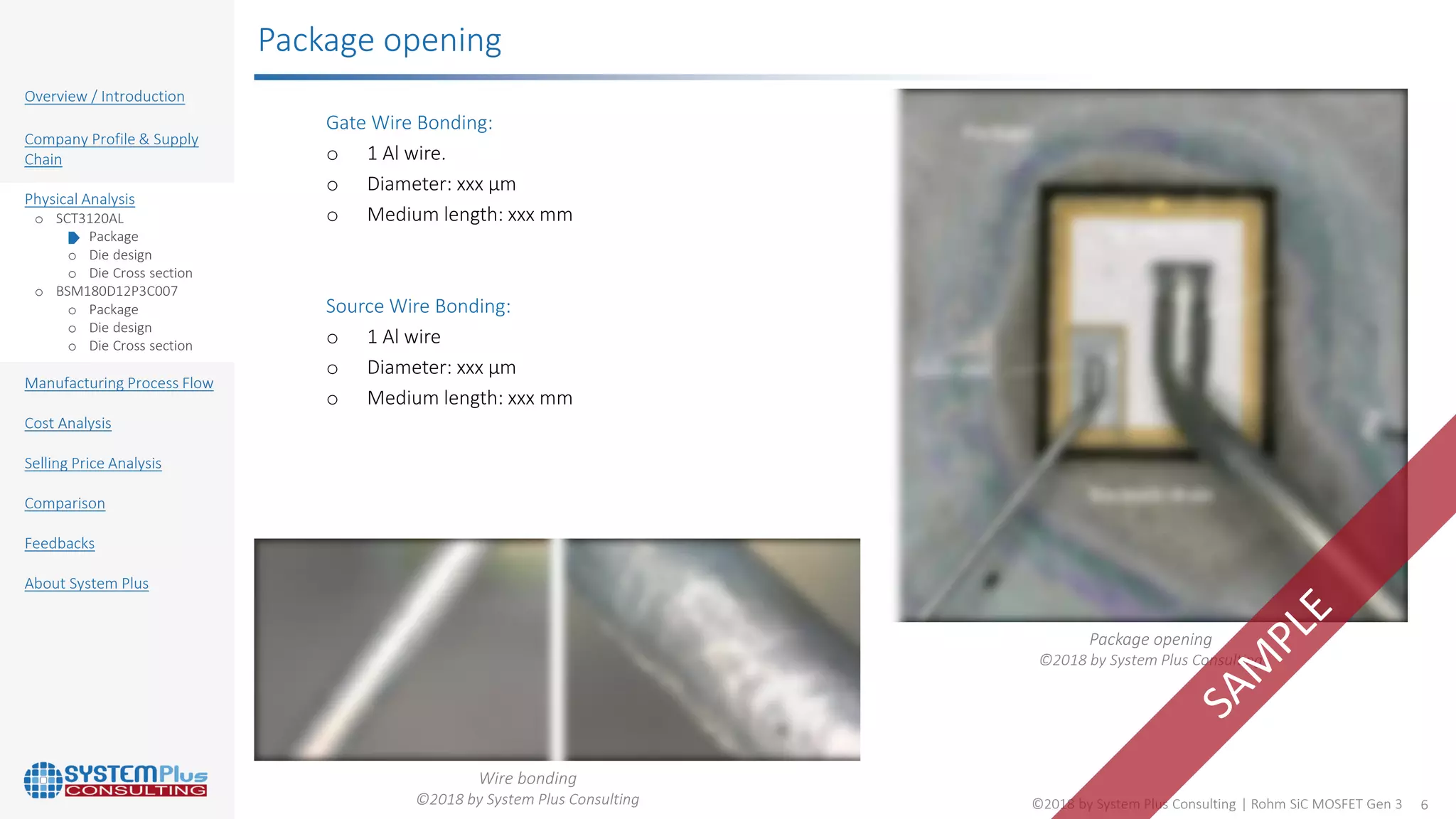 Rohm SiC MOSFET Gen3 Trench Design Family | PDF