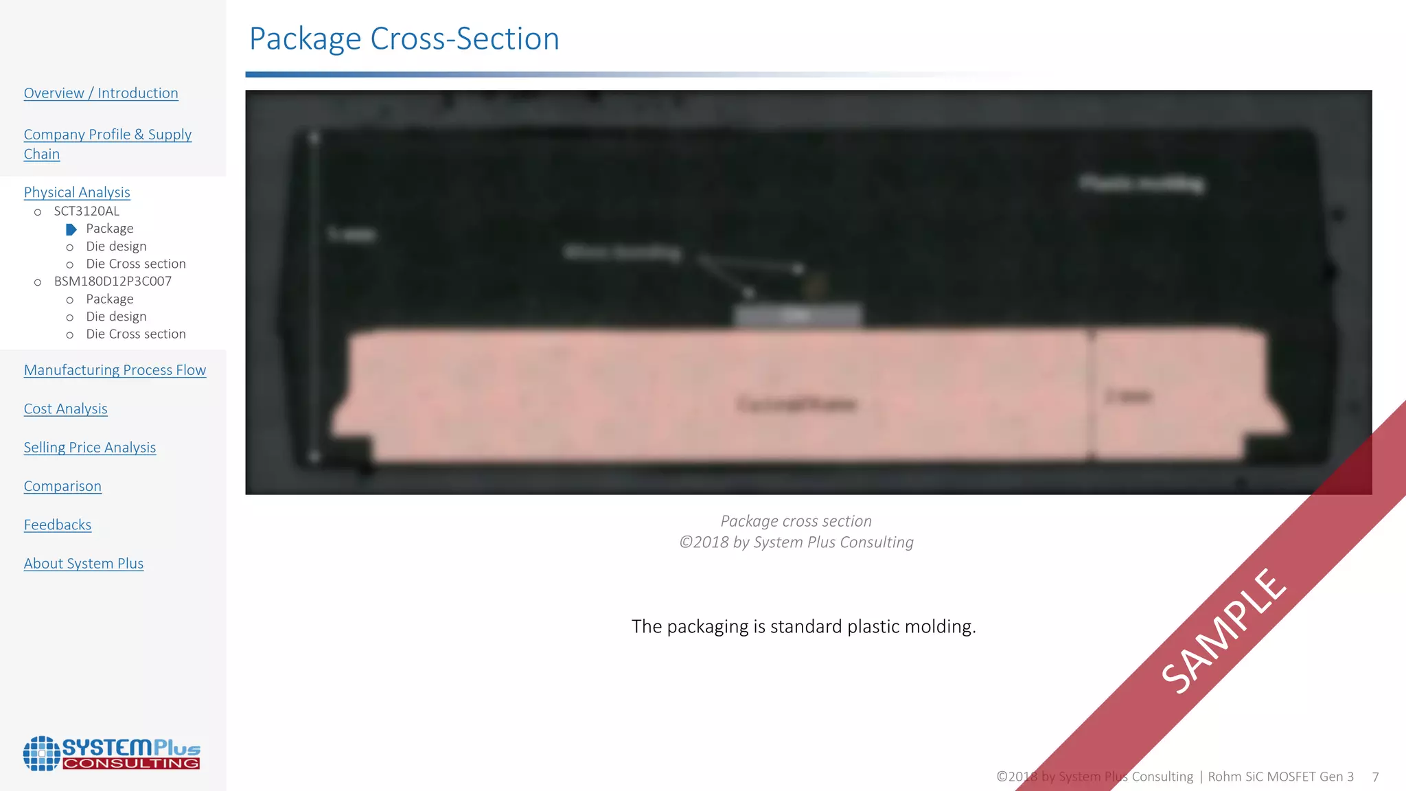 Rohm SiC MOSFET Gen3 Trench Design Family | PDF