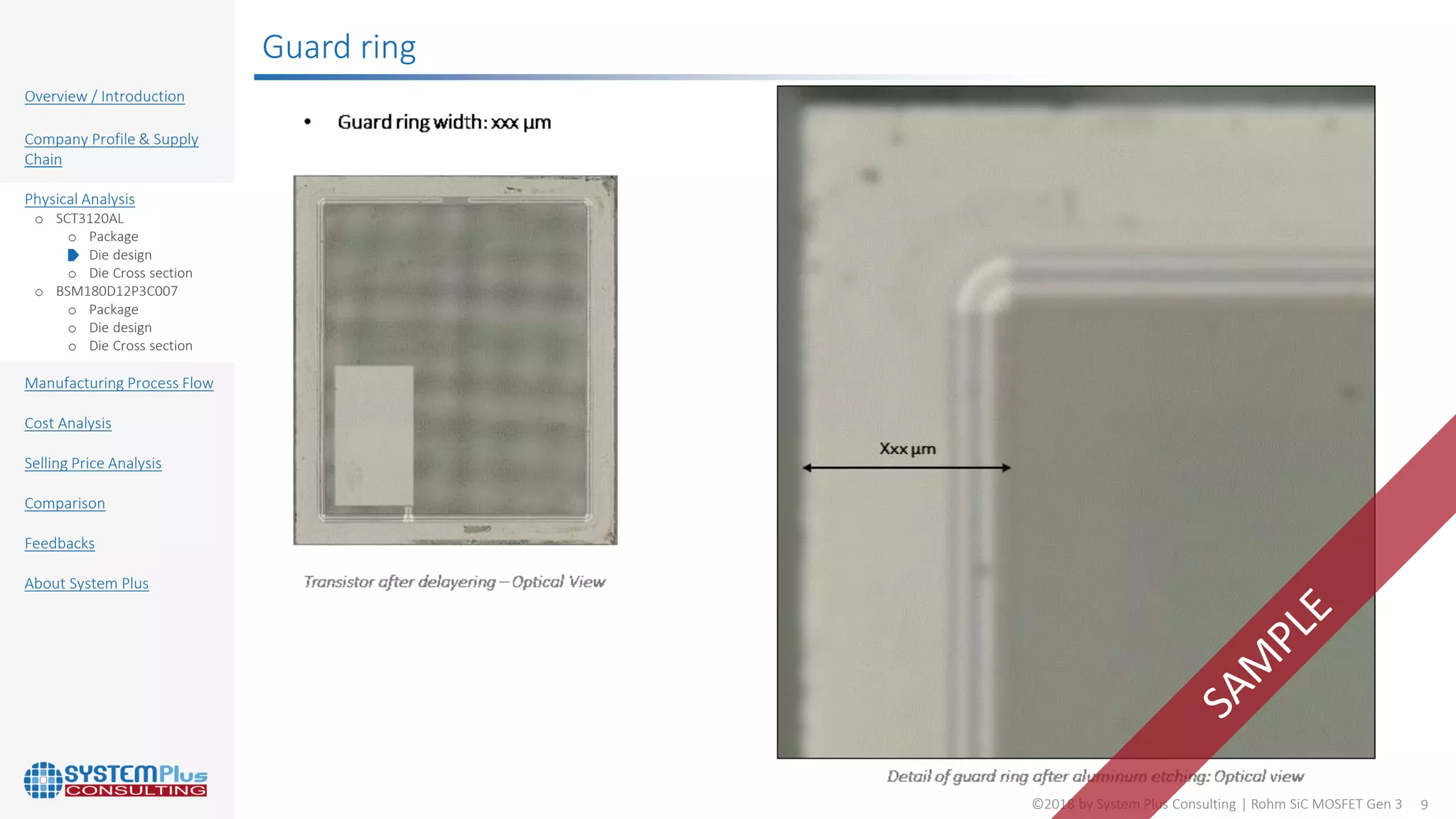 Rohm SiC MOSFET Gen3 Trench Design Family | PDF