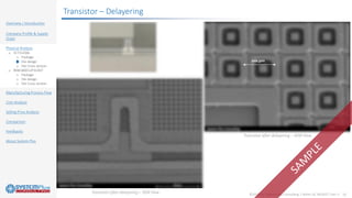 Rohm SiC MOSFET Gen3 Trench Design Family | PDF