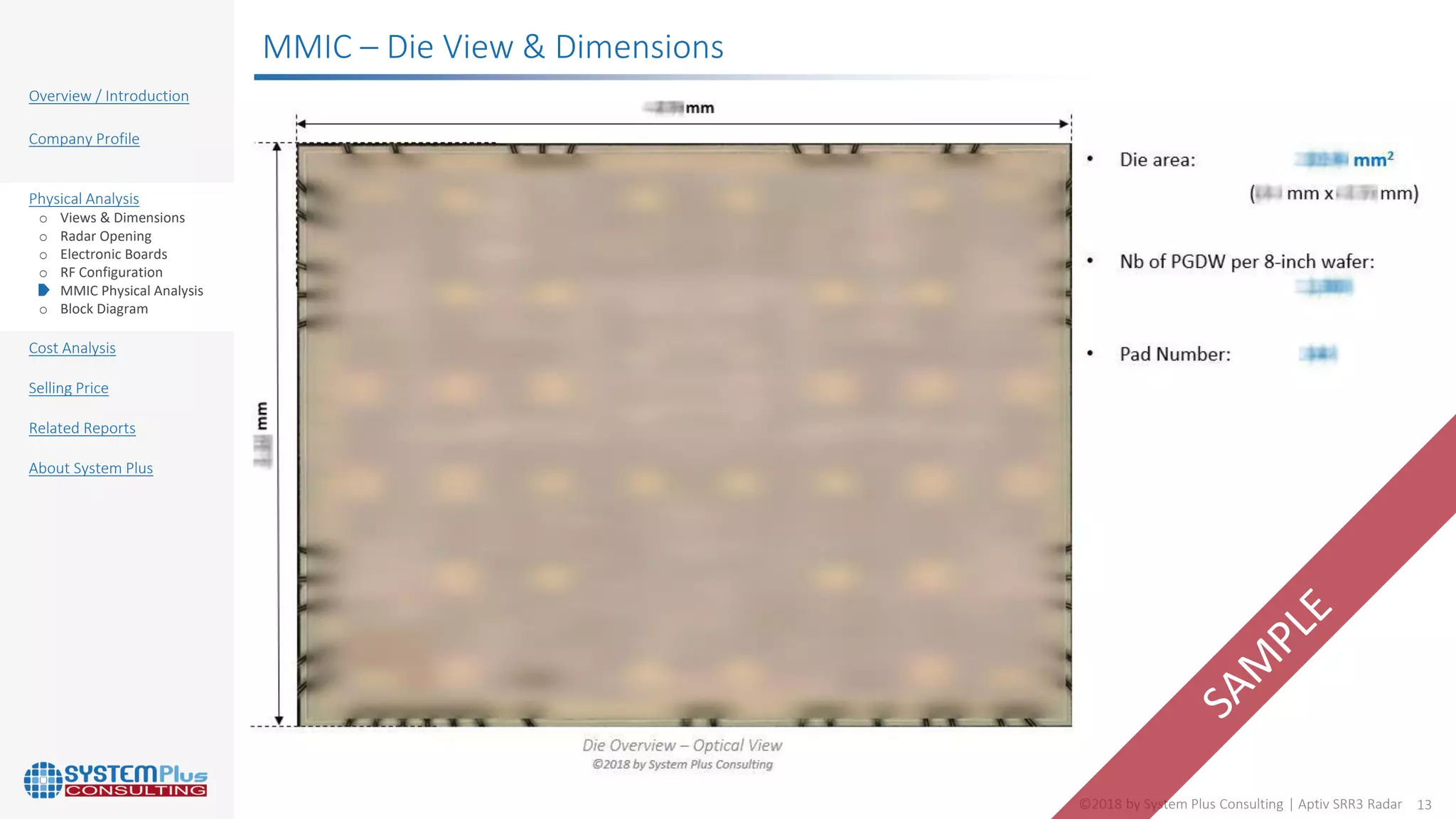 Aptiv’s Third Generation of 77 GHz-Based Short-Range Radar (SRR3) | PDF