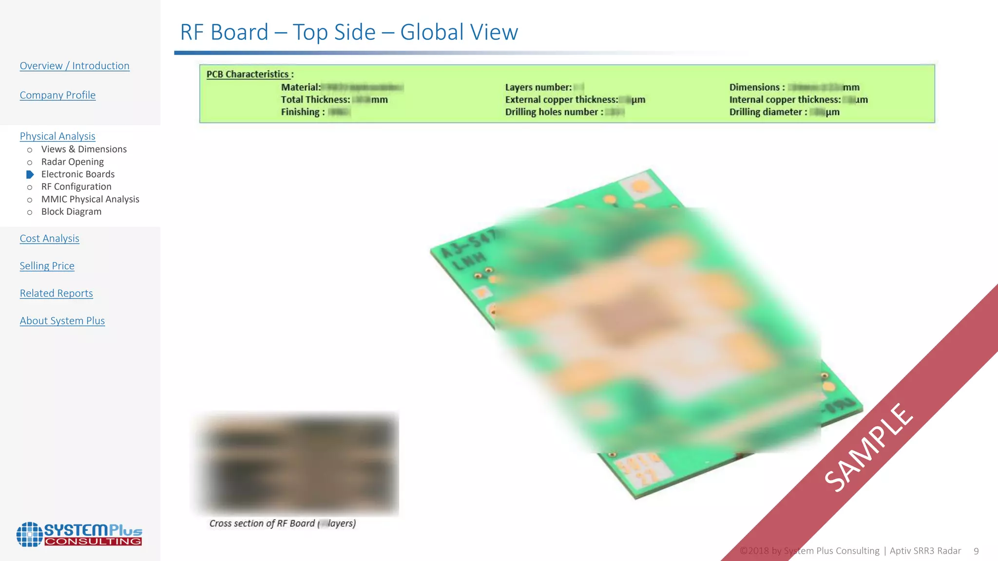 Aptiv’s Third Generation of 77 GHz-Based Short-Range Radar (SRR3) | PDF