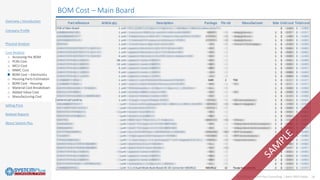 Aptiv’s Third Generation of 77 GHz-Based Short-Range Radar (SRR3) | PDF