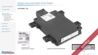 Aptiv’s Third Generation of 77 GHz-Based Short-Range Radar (SRR3) | PDF