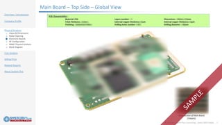 Aptiv’s Third Generation of 77 GHz-Based Short-Range Radar (SRR3) | PDF