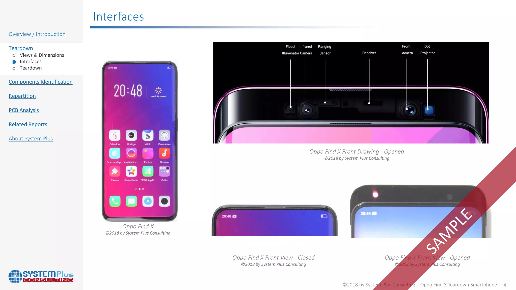 Oppo Find X Teardown and Identification of Key Components | PDF ...