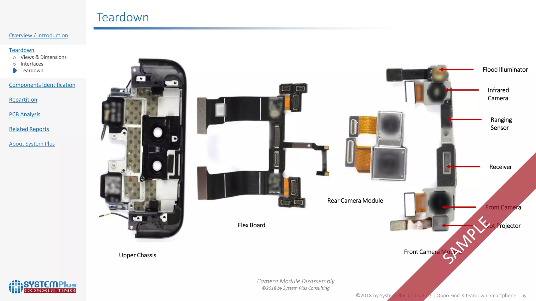 Oppo Find X Teardown and Identification of Key Components | PDF