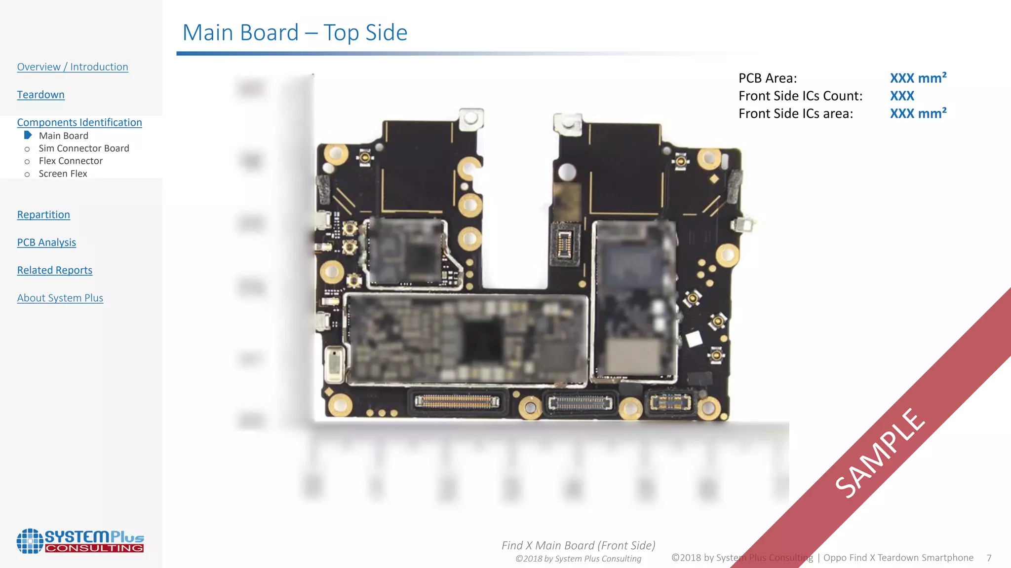 Oppo Find X Teardown and Identification of Key Components | PDF
