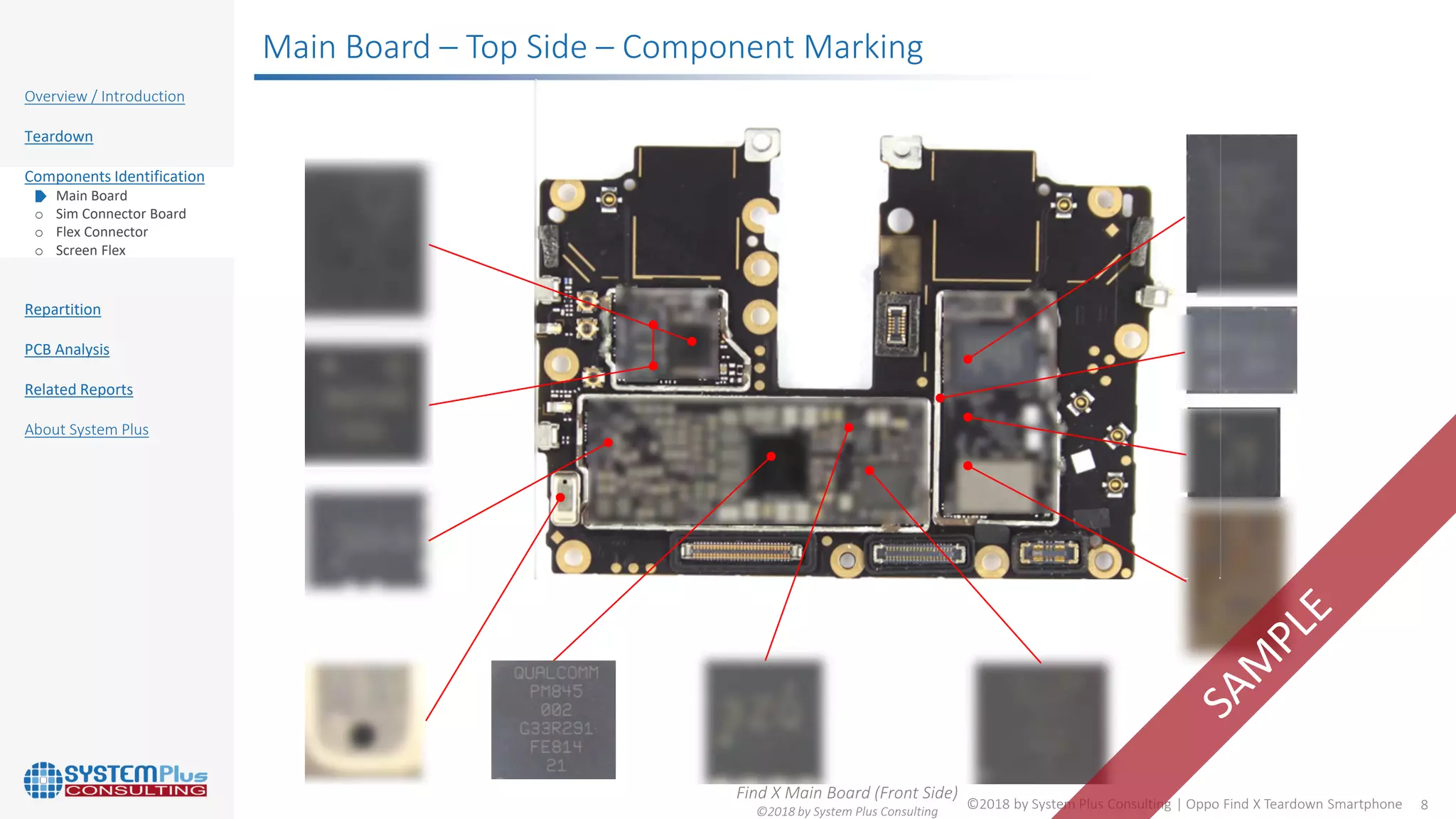Oppo Find X Teardown and Identification of Key Components | PDF
