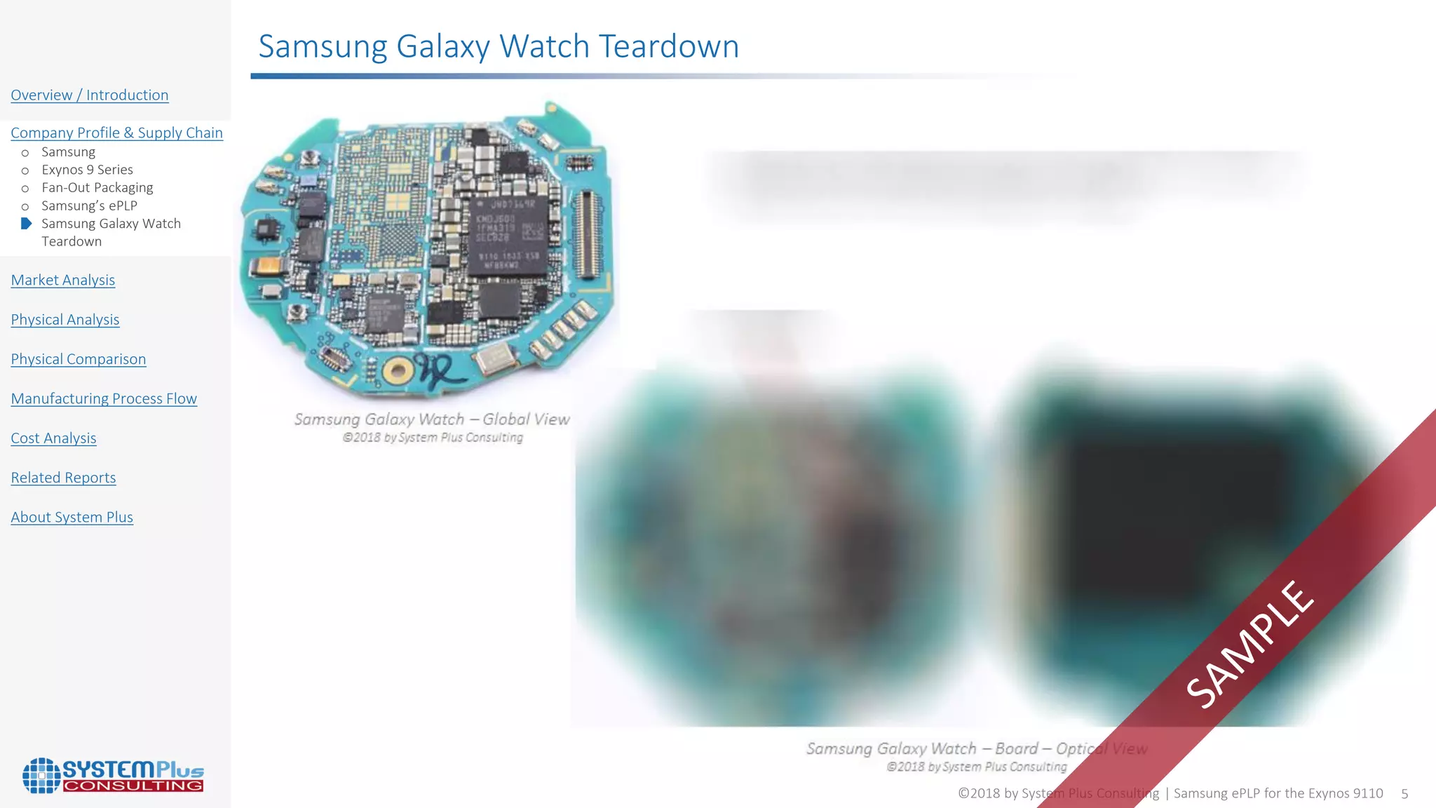 Samsung Exynos 9110 with ePLP: First Generation of Samsung’s Fan-Out ...