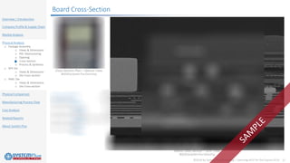 Samsung Exynos 9110 with ePLP: First Generation of Samsung’s Fan-Out ...