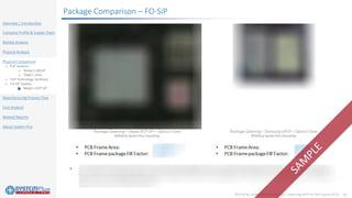 Samsung Exynos 9110 with ePLP: First Generation of Samsung’s Fan-Out ...