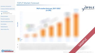 Samsung Exynos 9110 with ePLP: First Generation of Samsung’s Fan-Out ...