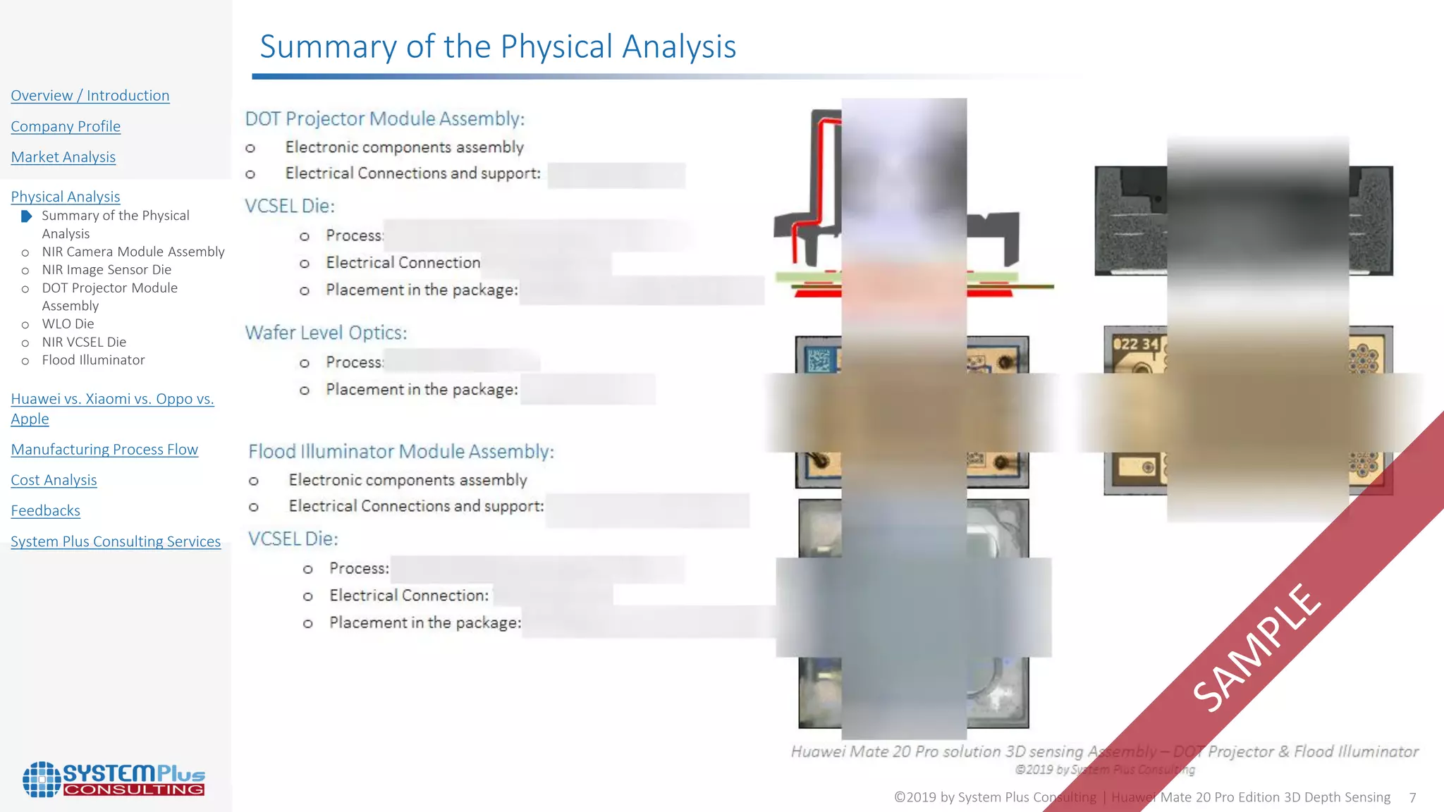 Huawei Mate 20 Pro’s 3D Depth-Sensing System | PDF